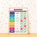 QUANTIFIERS POSTER, English Language Grammar Chart, Homeschool and ...