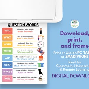 QUESTION WORDS POSTER, English Language Grammar Chart, Visual Aids for ...