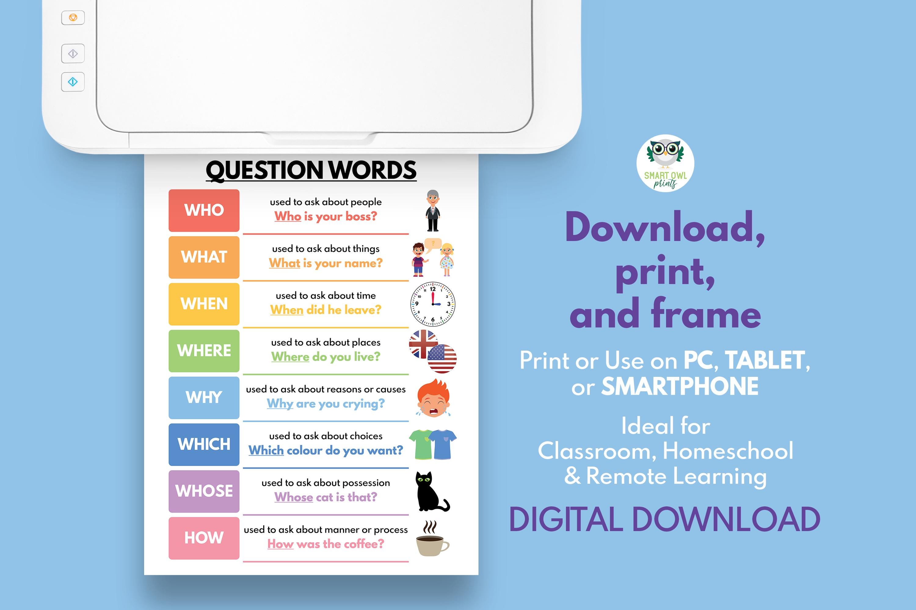 QUESTION WORDS POSTER, English Language Grammar Chart, Visual Aids for ...