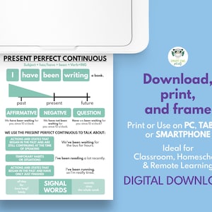 ENGLISH VERB TENSES, Set of 12 Posters, Grammar Charts for Homeschool ...