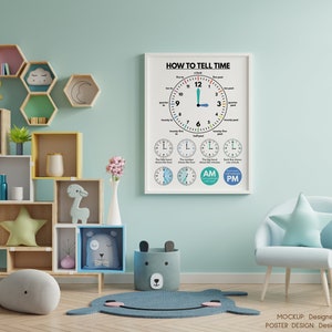 TELLING TIME Poster, Educational Poster, What Time is It Learning Clock ...