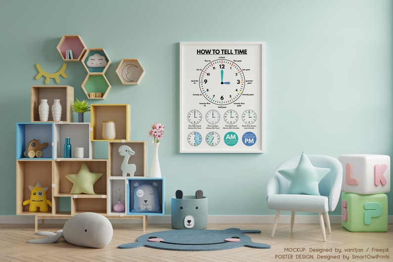 TELLING TIME Poster, Educational Poster, What Time is It Learning Clock ... TELLING TIME Poster, Educational Poster, What Time is It Learning Clock ...