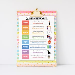 QUESTION WORDS POSTER, English Language Grammar Chart, Visual Aids for ...
