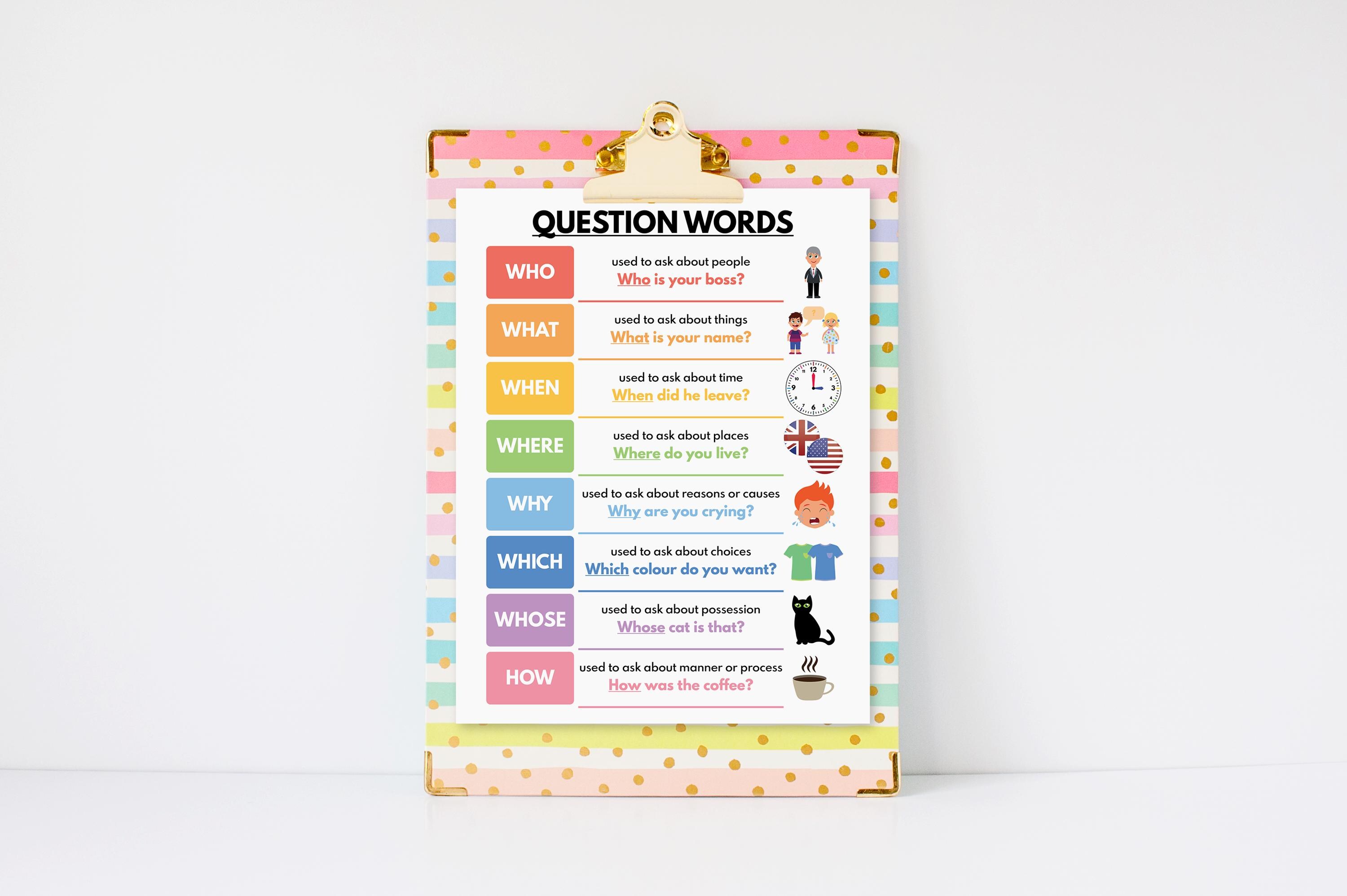 QUESTION WORDS POSTER, English Language Grammar Chart, Visual Aids for ...