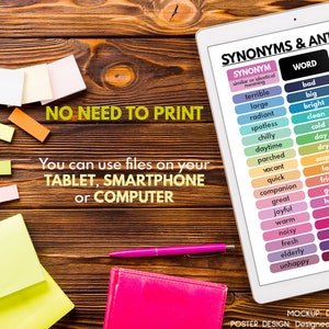 SYNONYMS & ANTONYMS POSTER, Vocabulary Chart, Homeschool, English ...