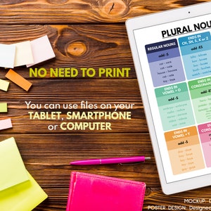 PLURAL NOUNS POSTER, Grammar Anchor Chart for Homeschool, Classroom ...