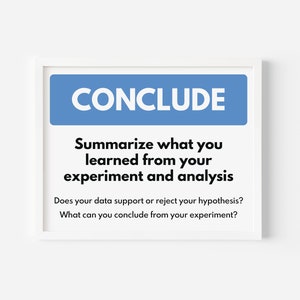SCIENTIFIC METHOD POSTER - 8 Key Steps With Guidance, Educational ...