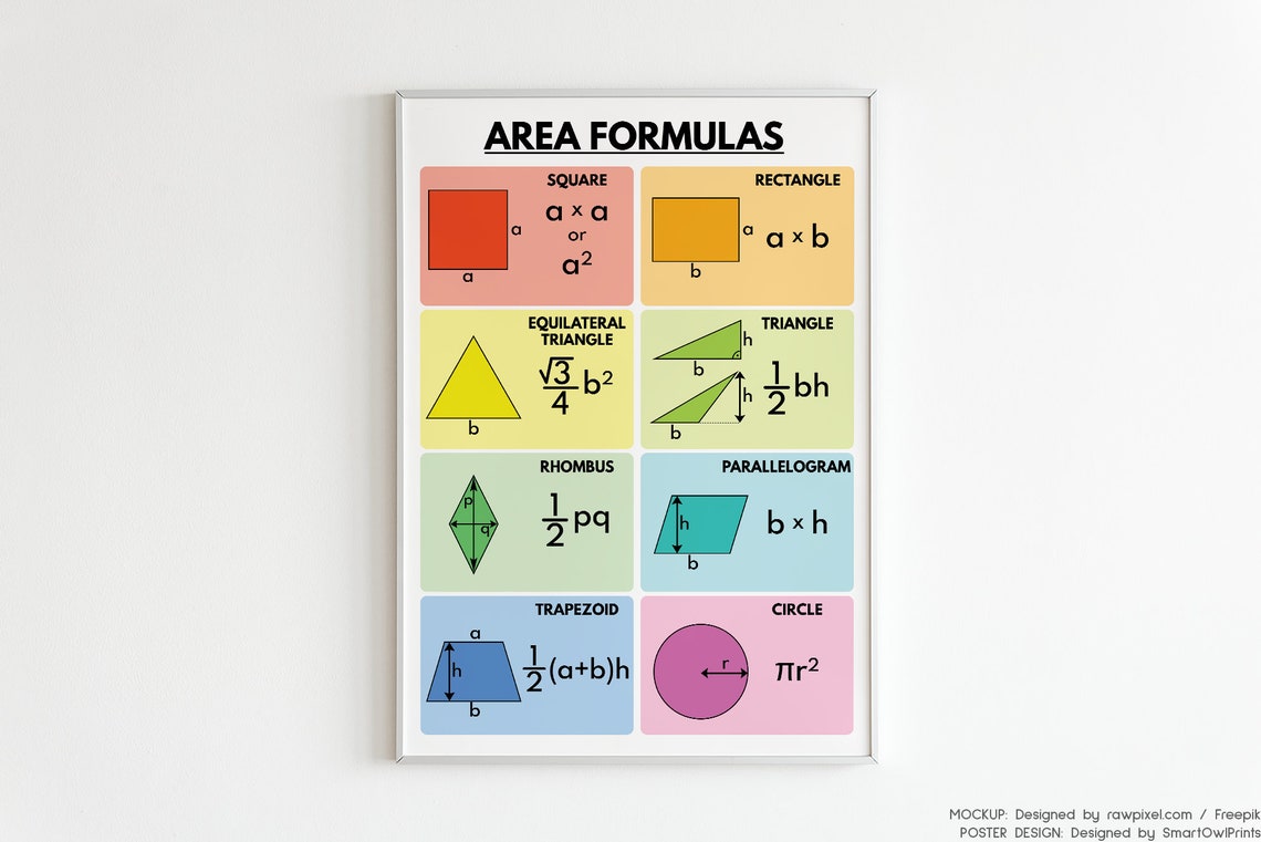 AREA & VOLUME FORMULAS - Set of 2 Posters, Geometry Educational Poster ...