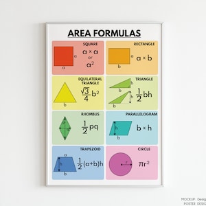 AREA & VOLUME FORMULAS Set of 2 Posters, Geometry Educational Poster ...