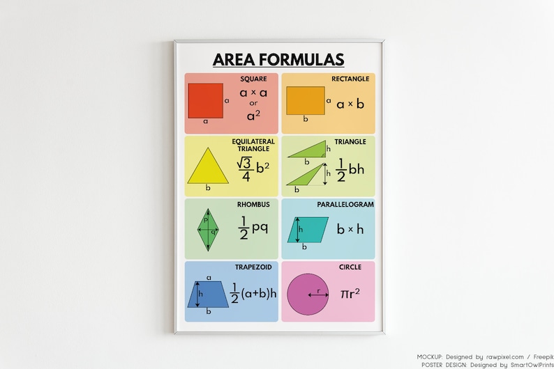 AREA & VOLUME FORMULAS - Set of 2 Posters, Geometry Educational Poster ...