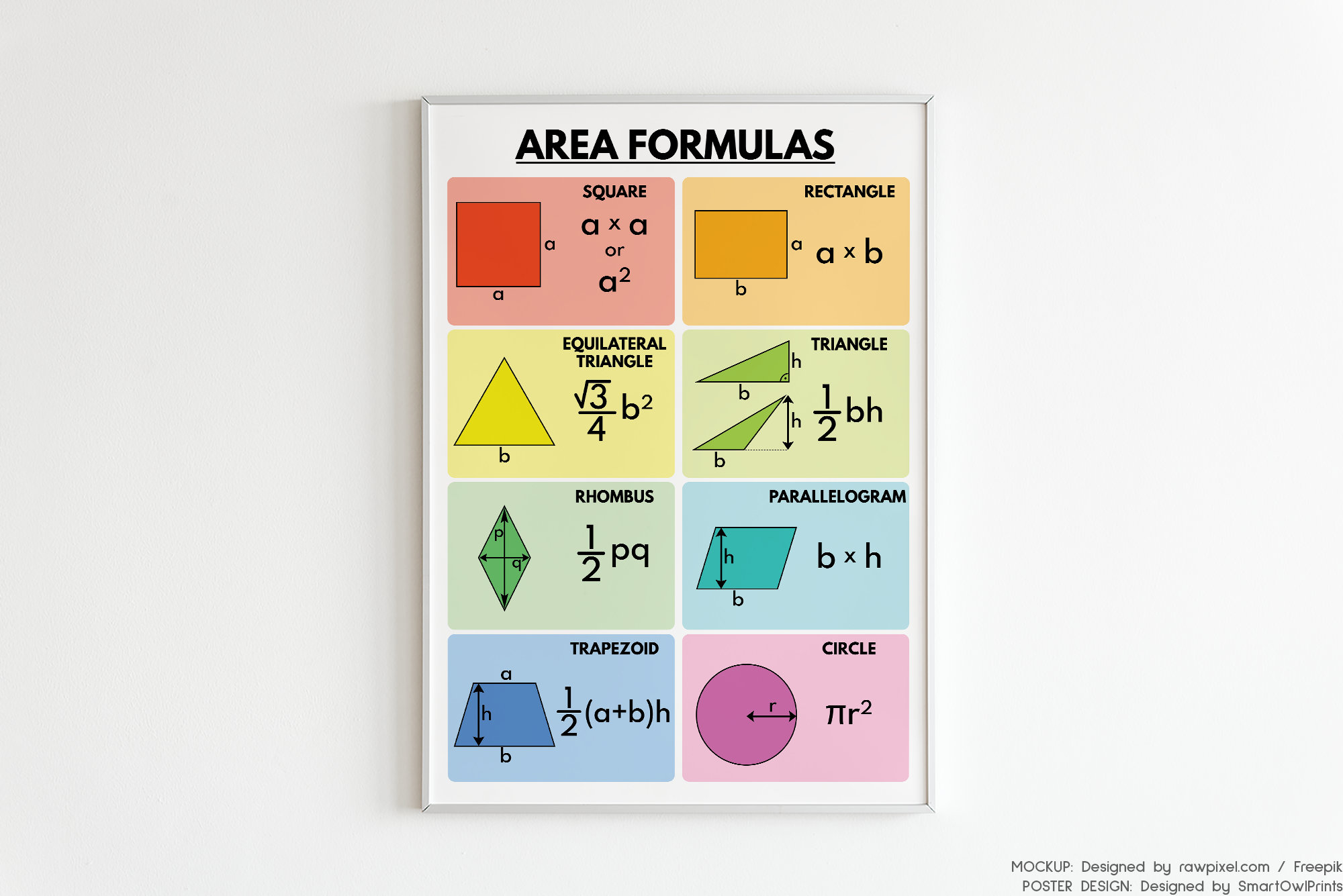 AREA & VOLUME FORMULAS Set of 2 Posters, Geometry Educational Poster ...
