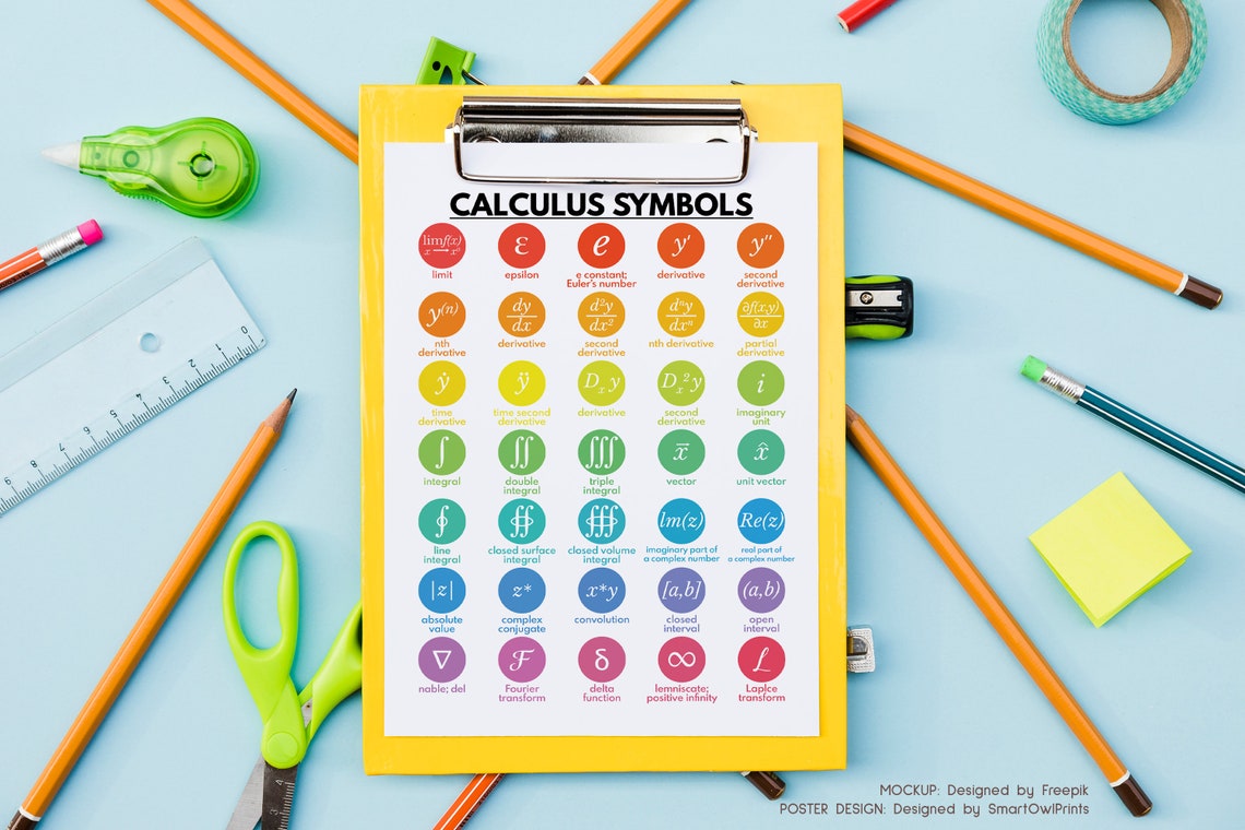 CALCULUS SYMBOLS POSTER Symbols Chart Educational Poster - Etsy