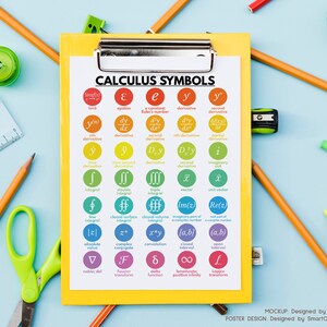 CALCULUS SYMBOLS POSTER, Symbols Chart, Educational Poster, Colorful ...