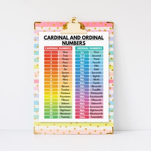 CARDINAL and ORDINAL NUMBERS, Educational Poster for Kids, Math ...
