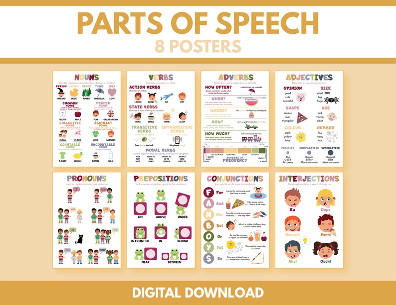 PARTS OF SPEECH for Kids Set of 8 Posters, English Grammar Charts ...