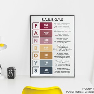 FANBOYS - CONJUNCTIONS POSTER, Parts of Speech, English Grammar ...
