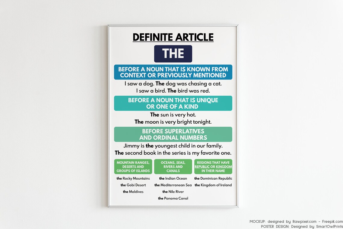 ARTICLES IN ENGLISH Language Poster, Set of 3 Posters, Grammar Chart ...