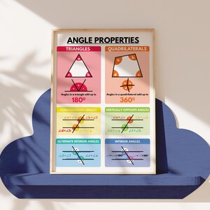 ANGLE PROPERTIES POSTER, Geometry, Educational Posters, Math Classroom ...