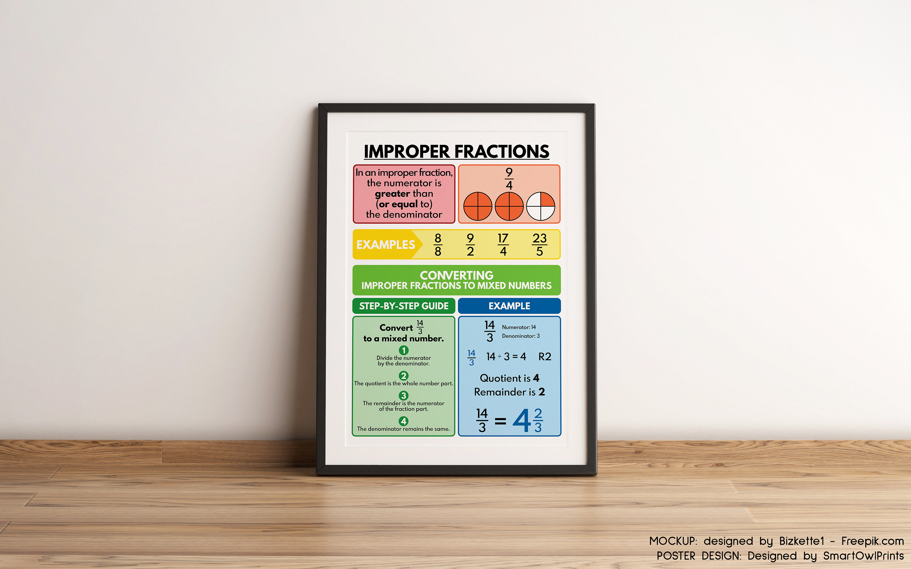 FRACTIONS Mixed Numbers and Improper Fractions Set of 2 Posters ...