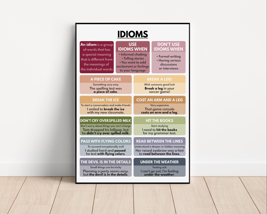 IDIOMS POSTER, English Language, Learn English, Homeschool, English ...