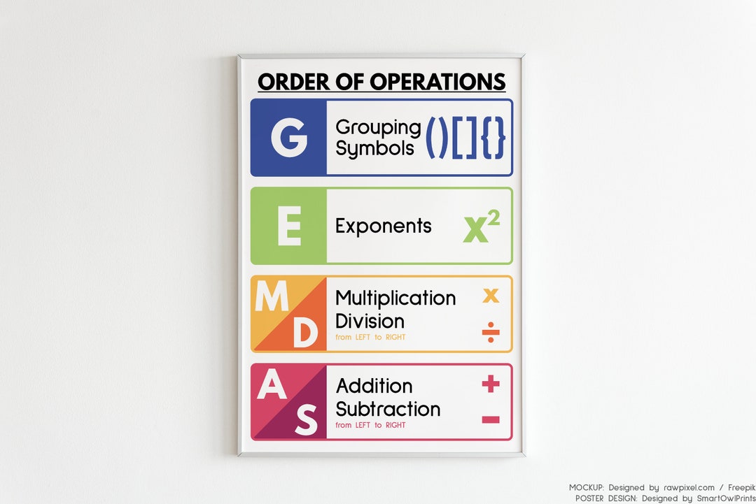 GEMDAS POSTER Math Teacher Gift Printable Educational - Etsy
