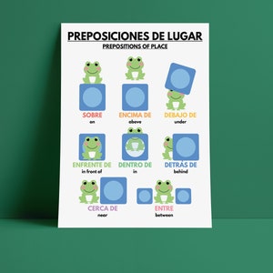 PREPOSITIONS for Kids, Spanish Language, Spanish Grammar, Grammar Chart ...