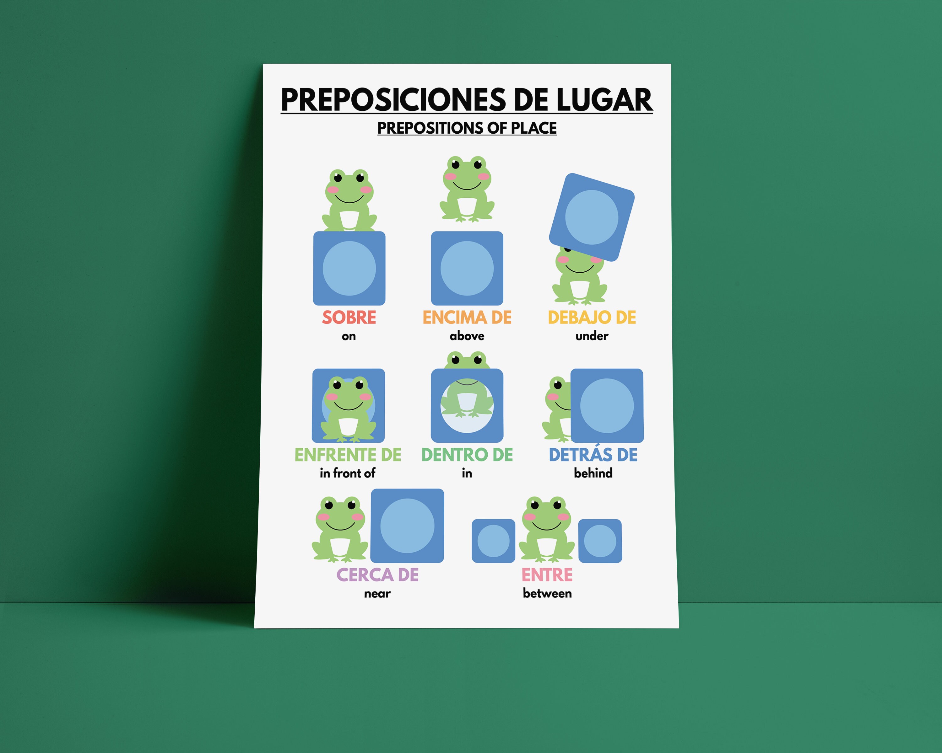 PREPOSITIONS for Kids, Spanish Language, Spanish Grammar, Grammar Chart ...