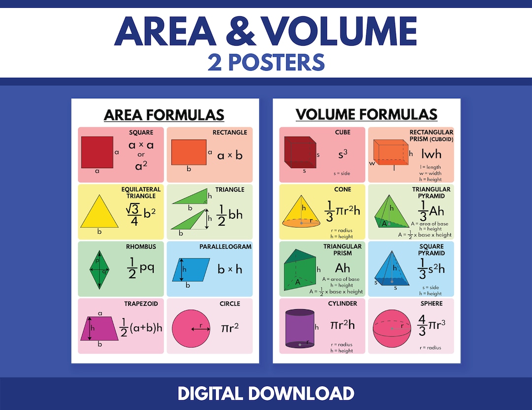 AREA & VOLUME FORMULAS, Geometry, Geometric Shapes, Educational Posters ...