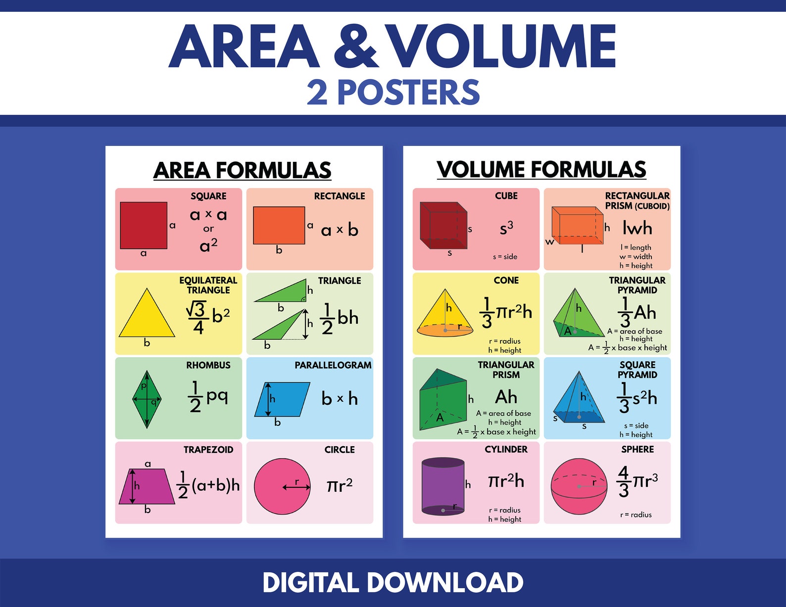 AREA & VOLUME FORMULAS, Geometry, Geometric Shapes, Educational Posters ...