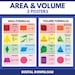 ENGLISH VERB TENSES, Set of 12 Posters, Grammar Charts for Homeschool ...