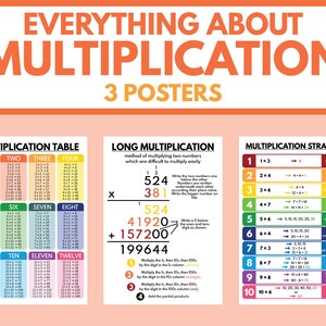 MULTIPLICATION SET: Table Long Multiplication Strategies | Etsy