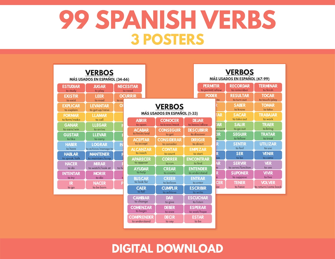 Verbos Irregulares En Presente2 Spanish Unicorn