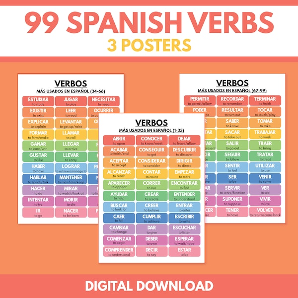 Spanish Verbs Chart - Etsy
