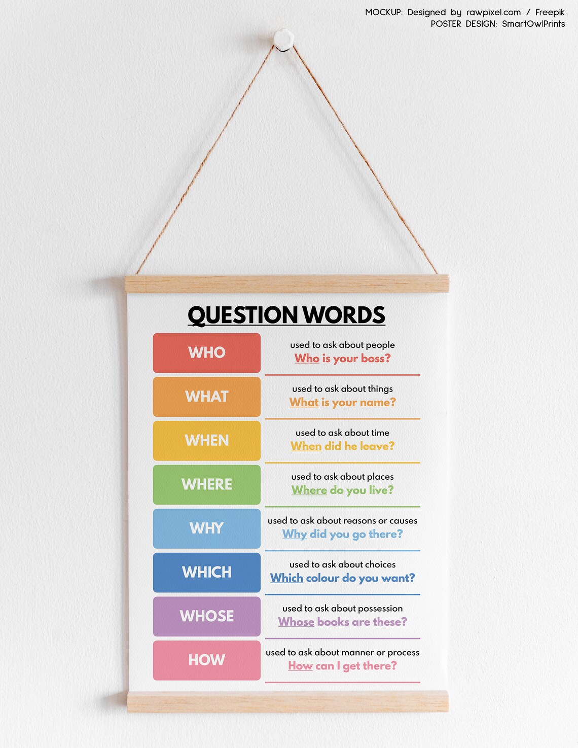 ENGLISH QUESTION WORDS Poster English Language Grammar Chart - Etsy