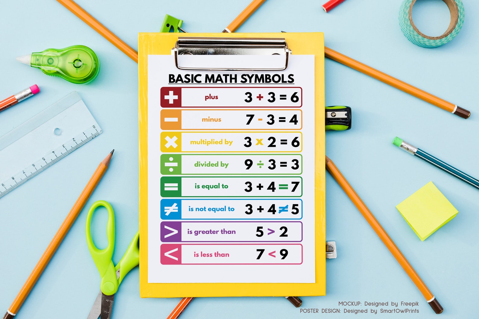 BASIC MATH SYMBOLS poster Mathematical symbols Educational | Etsy BASIC MATH SYMBOLS poster Mathematical symbols Educational | Etsy