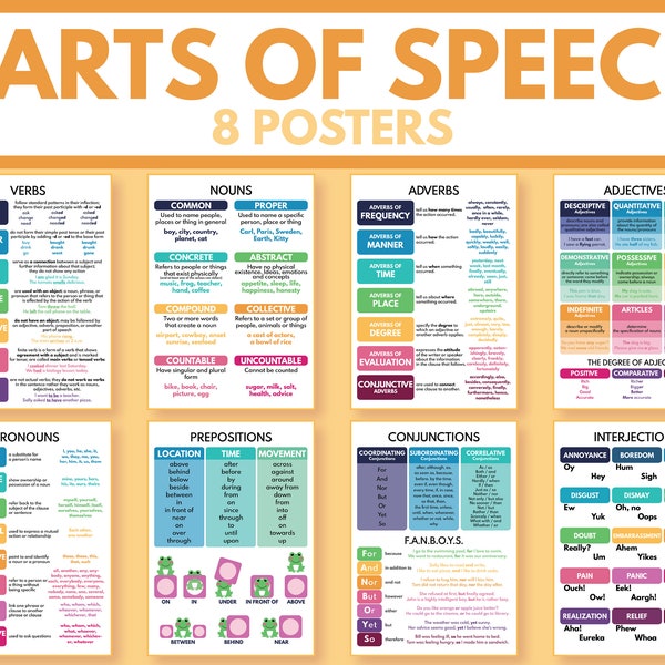 Grammar Poster - Etsy