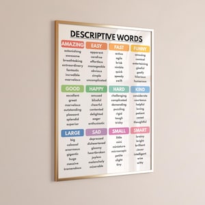 DESCRIPTIVE WORDS POSTER, Grammar Chart for Homeschool, English ...