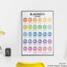 SPANISH ALPHABET POSTER, Spanish Letters, Chart for Homeschool ...