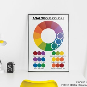 COLOR THEORY SET Four Poster, Color Wheel, Educational Poster, Math ...