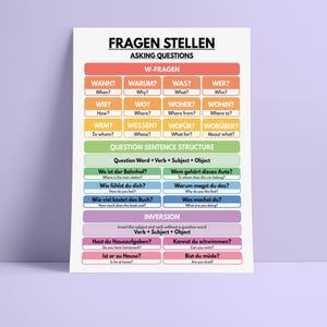 German Language, ASKING QUESTIONS POSTER, W-fragen, Questions Words ...