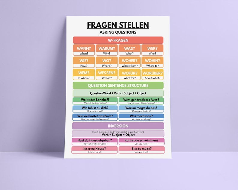 German Language, ASKING QUESTIONS POSTER, W-fragen, Questions Words ...