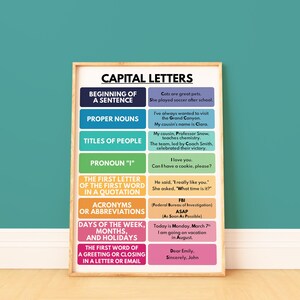 CAPITAL LETTERS POSTER, Capitalization, Homeschool, Classroom Wall ...