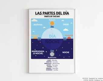 Telling Time Spanish Poster - Etsy