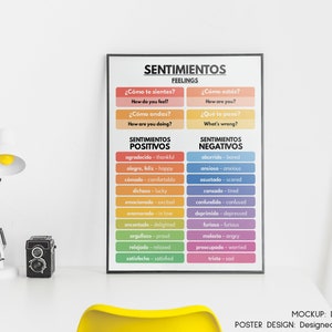 Spanish Language, FEELINGS - SENTIMENTOS Poster, Spanish Vocabulary ...