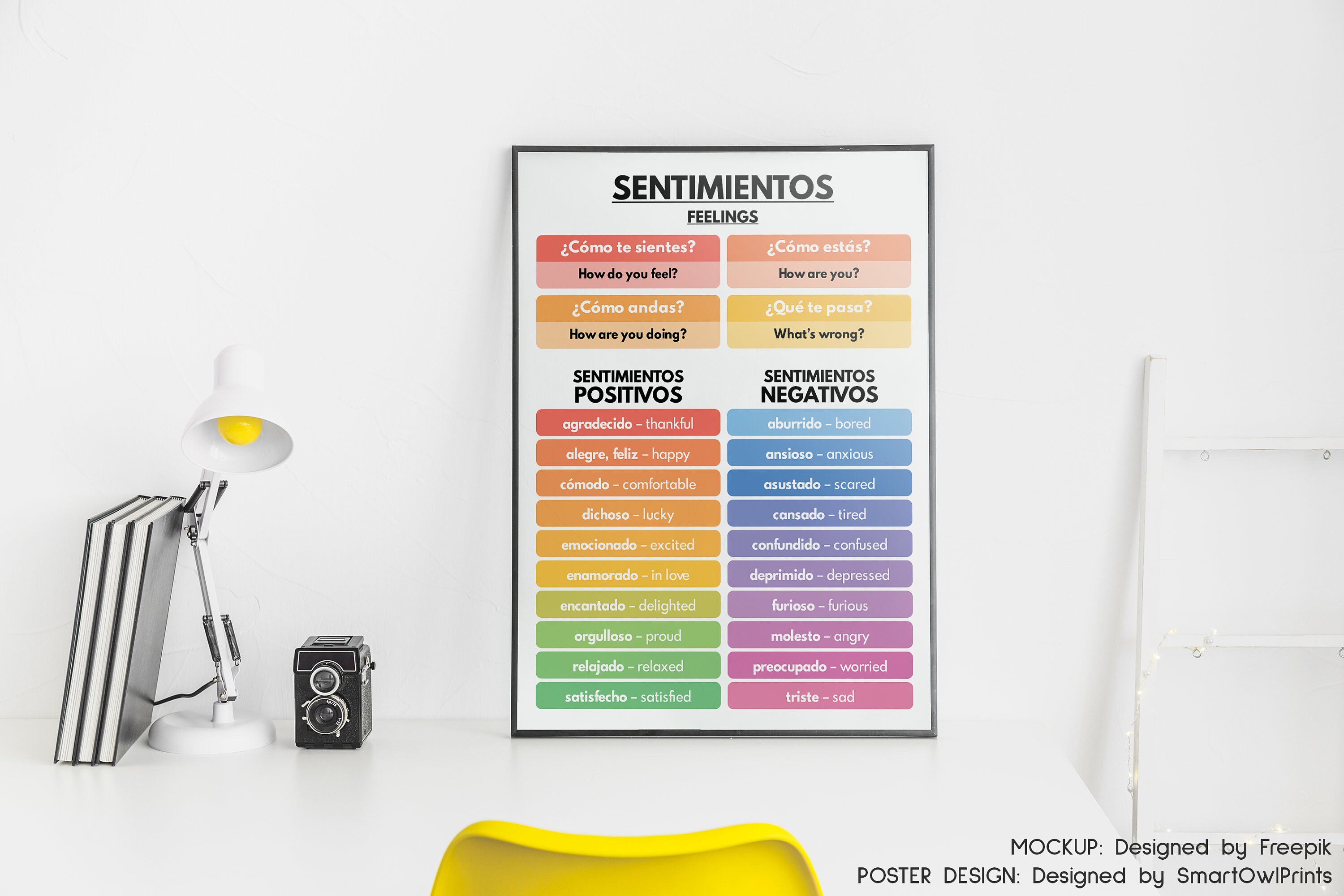 Spanish Language FEELINGS SENTIMENTOS Poster Spanish | Etsy
