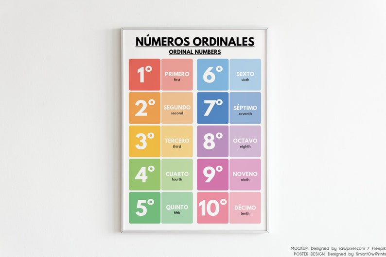Spanish Language ORDINAL NUMBERS POSTER Classroom Decor - Etsy