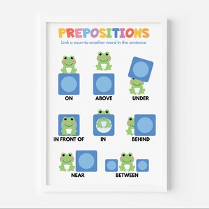 PREPOSITIONS for Kids, English Language Grammar, Parts of Speech ...