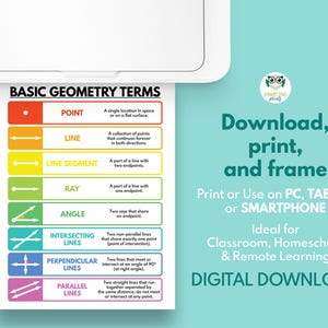 BASIC GEOMETRY TERMS, Geometry, Educational Poster, Math, Rainbow ...