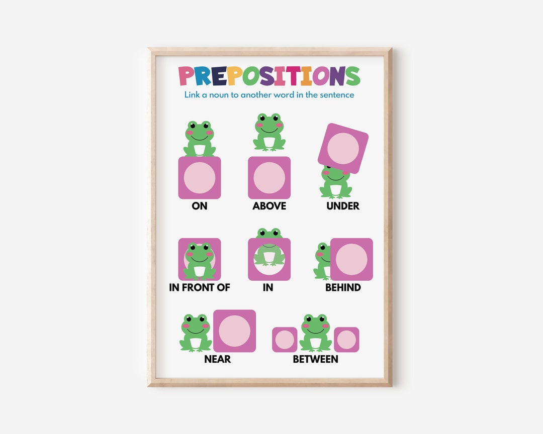PREPOSITIONS for Kids, English Language Grammar, Parts of Speech ...