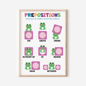 PREPOSITIONS for Kids, English Language Grammar, Parts of Speech ...